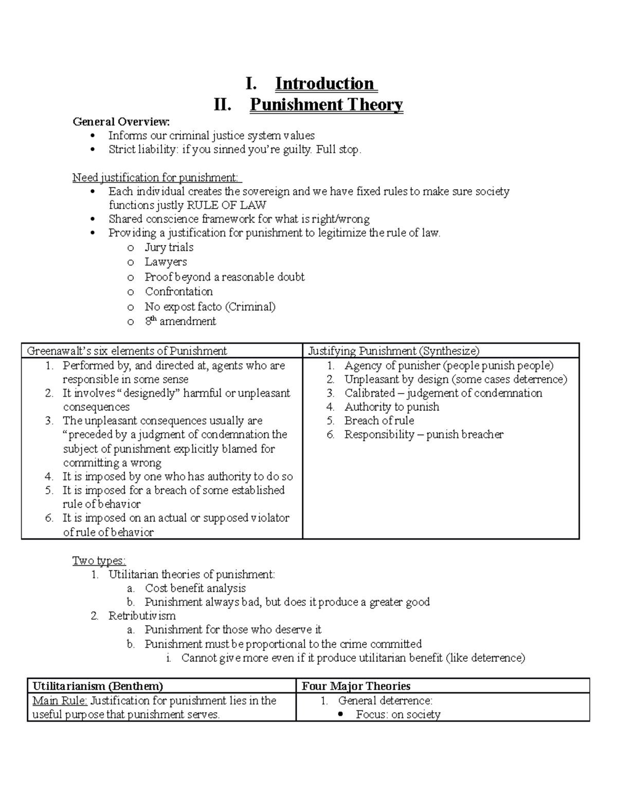 Criminal Law Outline Fall 2021 - I. Introduction II. Punishment Theory ...