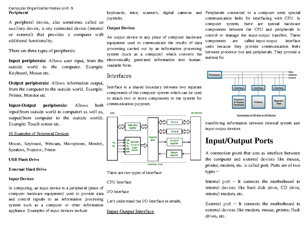 COA Unit 5 - Peripheral Devices & Communication Interfaces Lecture ...