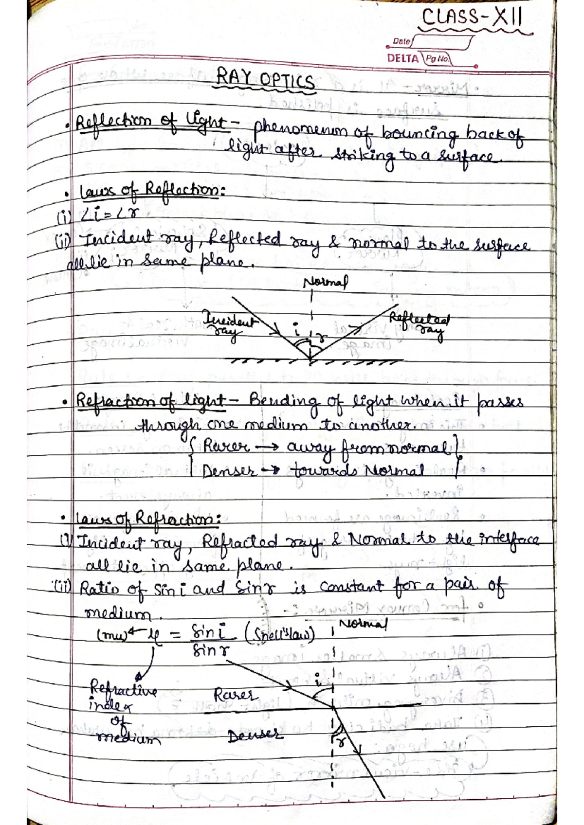 Ray Optics Notes - DELTA Course Code - Studocu