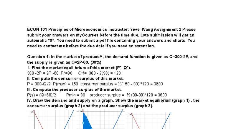 ECON 101 Assignment 2: Market Equilibrium & Surplus Analysis - Studocu