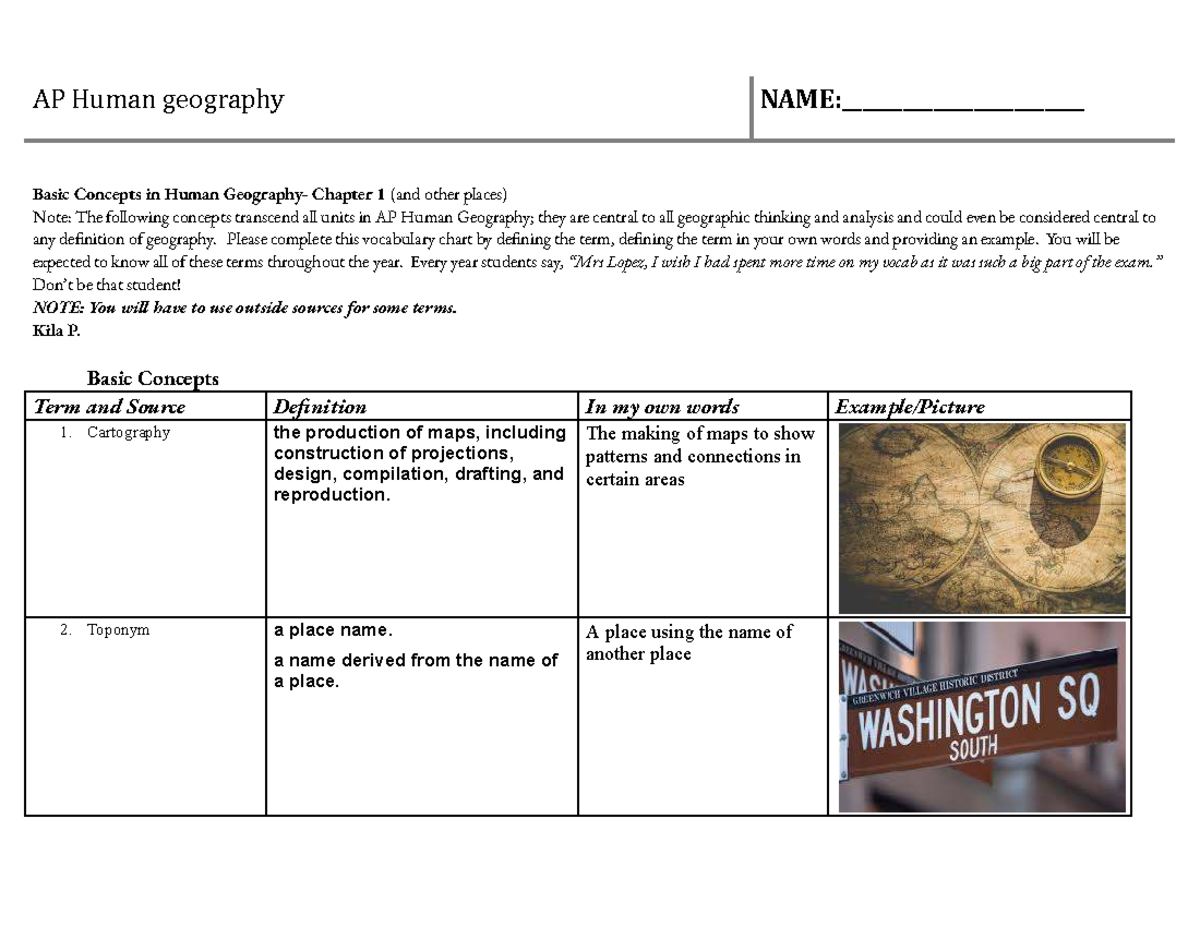 AP Human Geography Unit 1 Vocab Chart and Definitions by Kila P - Studocu