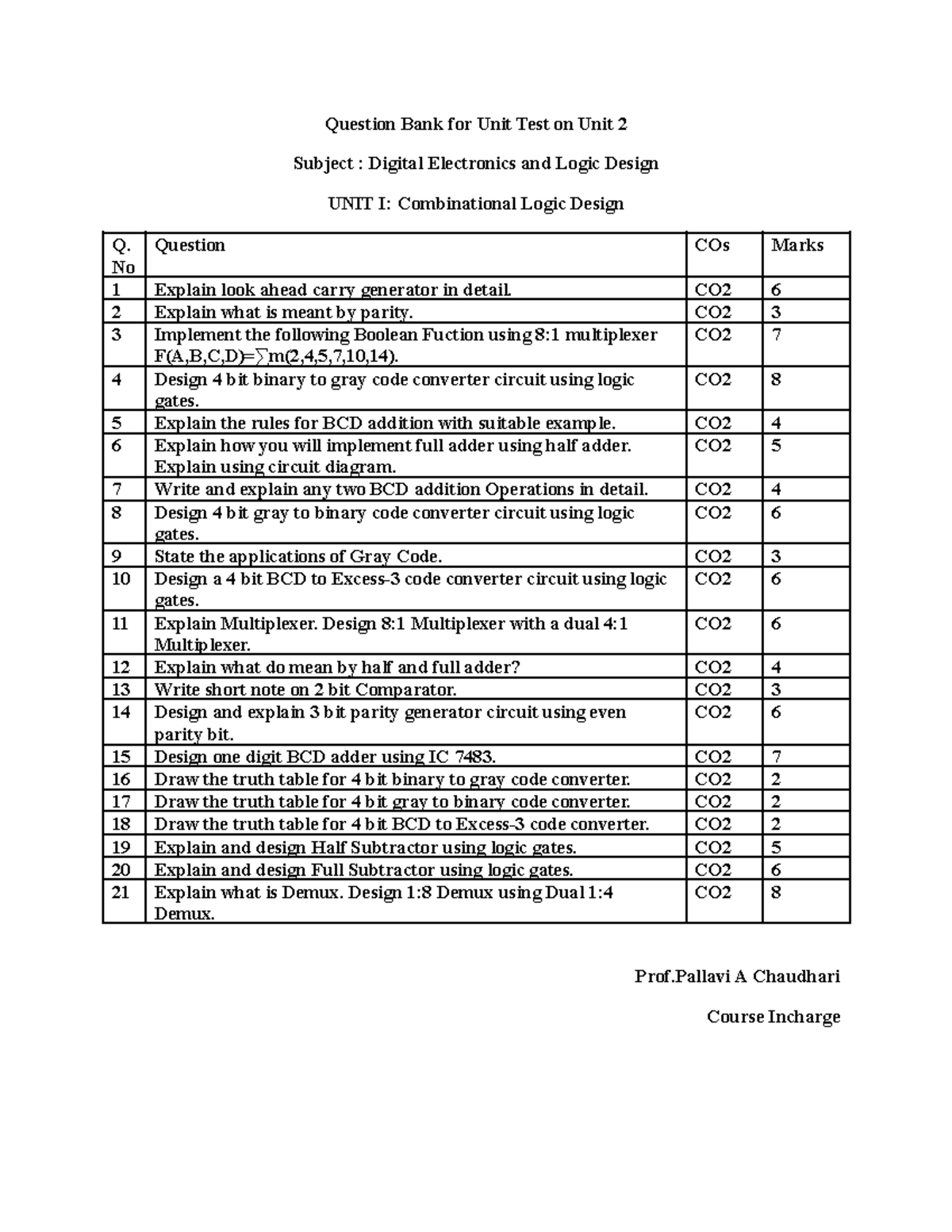 DEL Unit Test Question Bank for Digital Electronics Unit 2 - Studocu