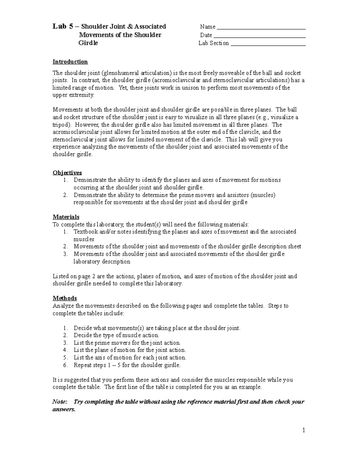 LAB 5- Shoulder Joint & Associated Movements OF THE Shoulder Girlde ...