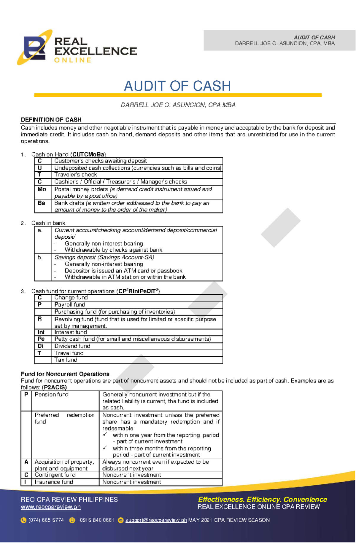 Audit of Cash and Cash Equivalents Overview for Accounting Course - Studocu
