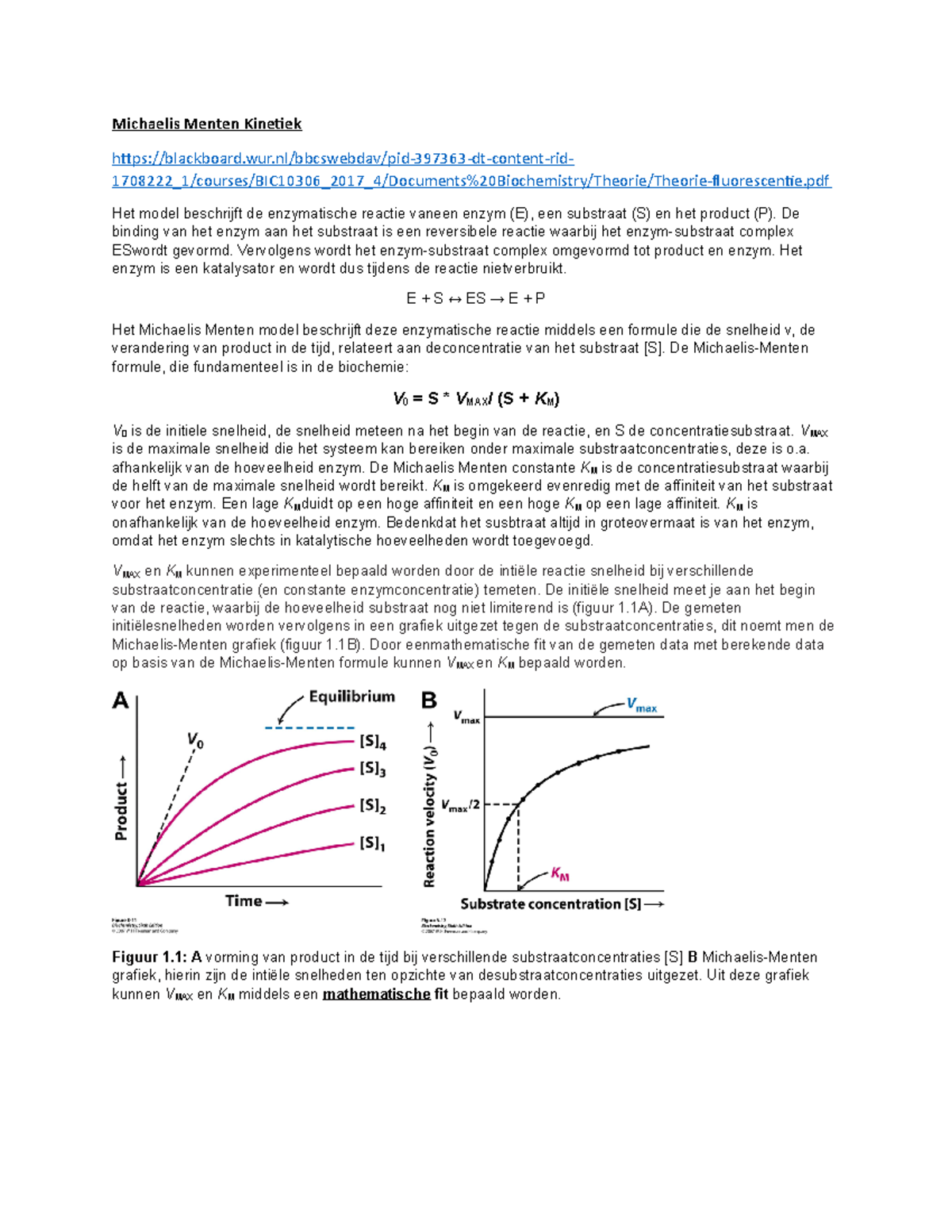 BIC-10306 Michaelis-Menten Kinetiek en Enzym Activiteit Analyse ...