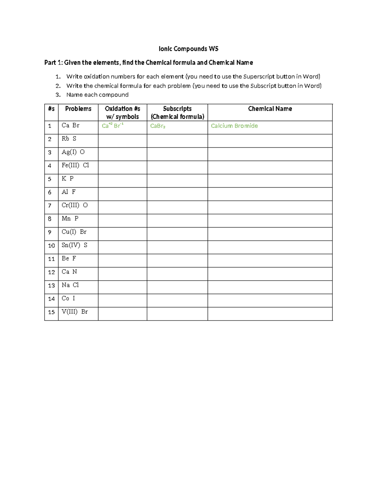 Ionic Compounds WS: Chemical Formulas & Names (Chem Notes) - Studocu