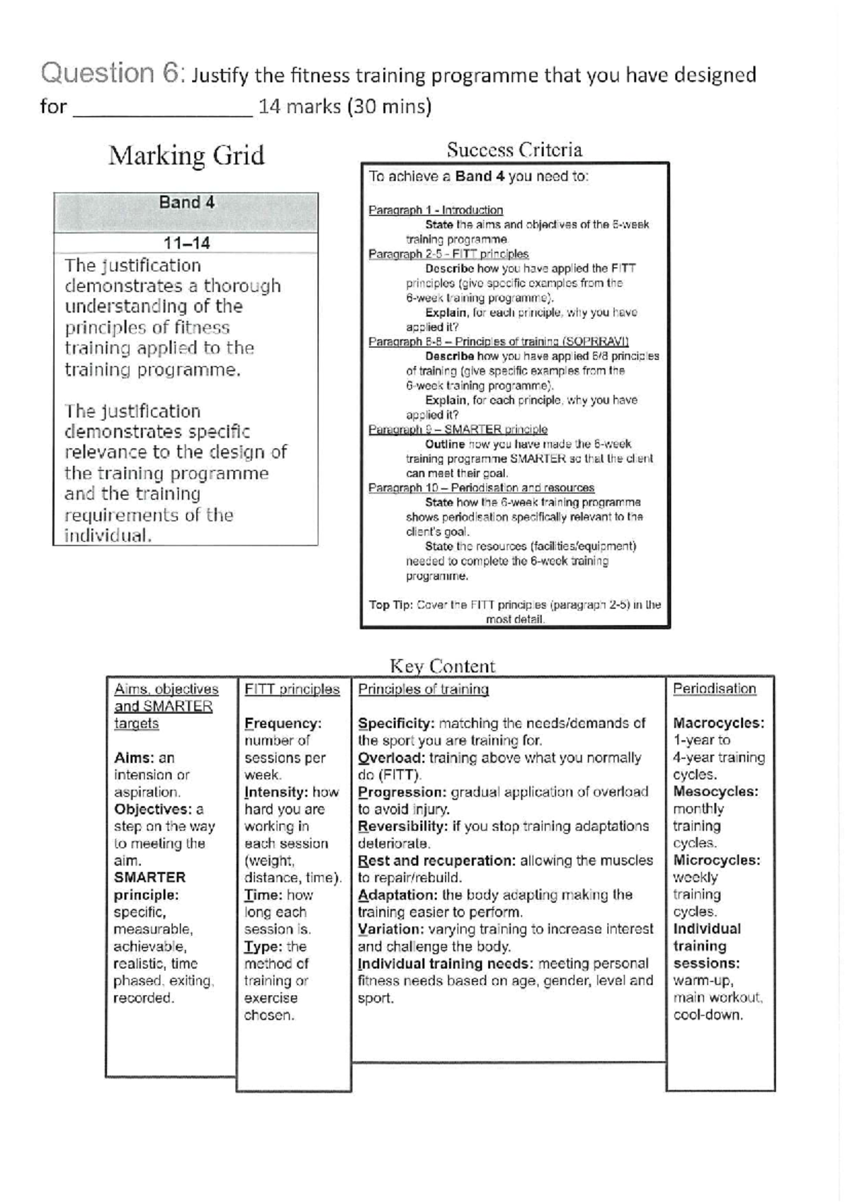 Unit 2 Support - Final Exam: Justifying Fitness Training & Nutrition ...