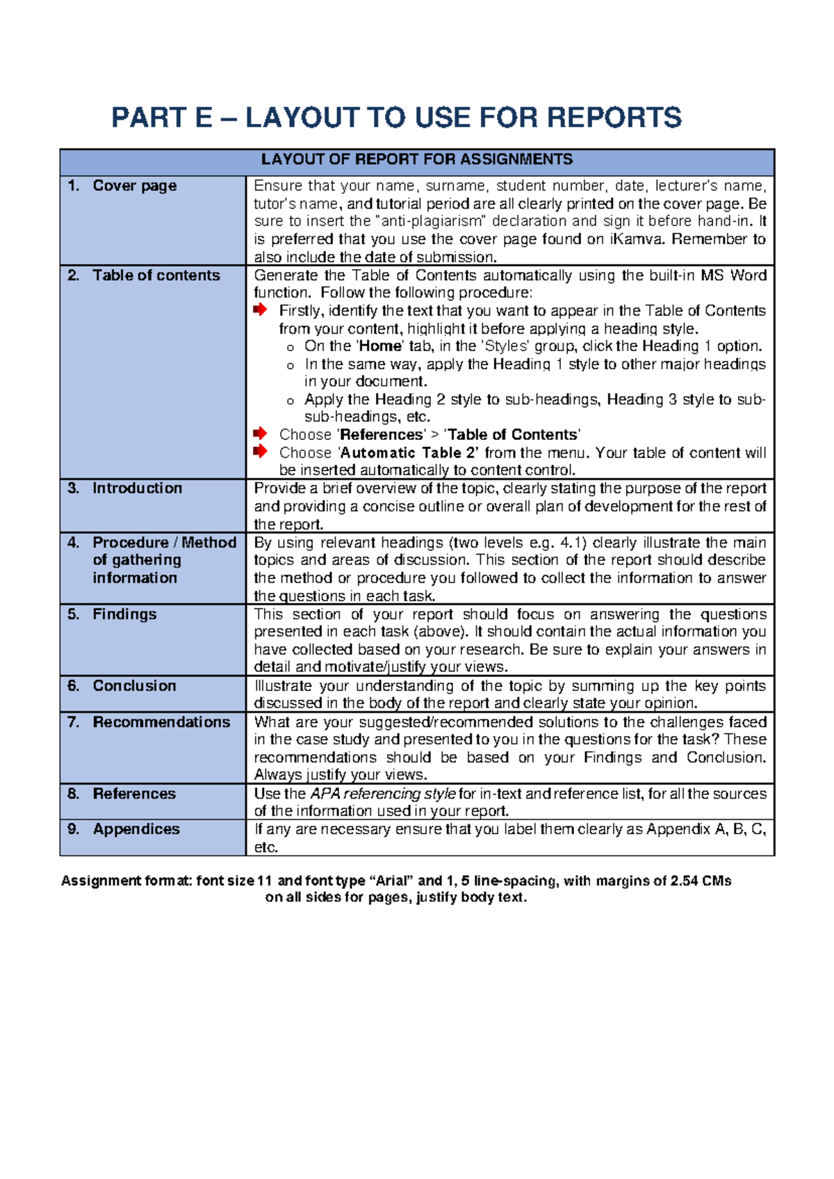 Report Requirements for Assignments: Structure & Guidelines - Studocu