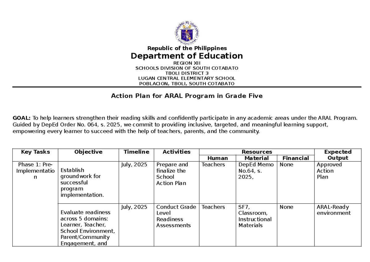 ARAL Program Action Plan for Grade 5 - DepEd Order No. 064, s. 2025 - Studocu