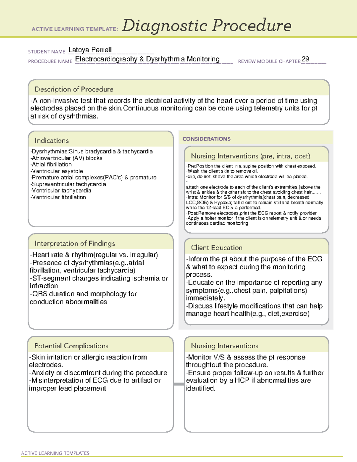 Diagnostic Procedure Concept Map ATI ECG - Adn 150 - ACTIVE LEARNING ...