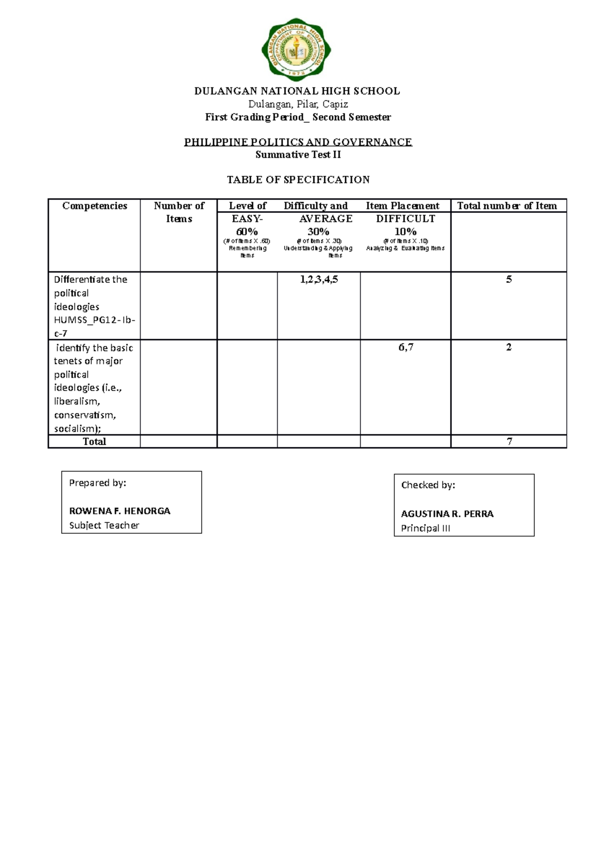 PHILIPPINE POLITICS & GOVT PPG Summative Test II Guide - Studocu