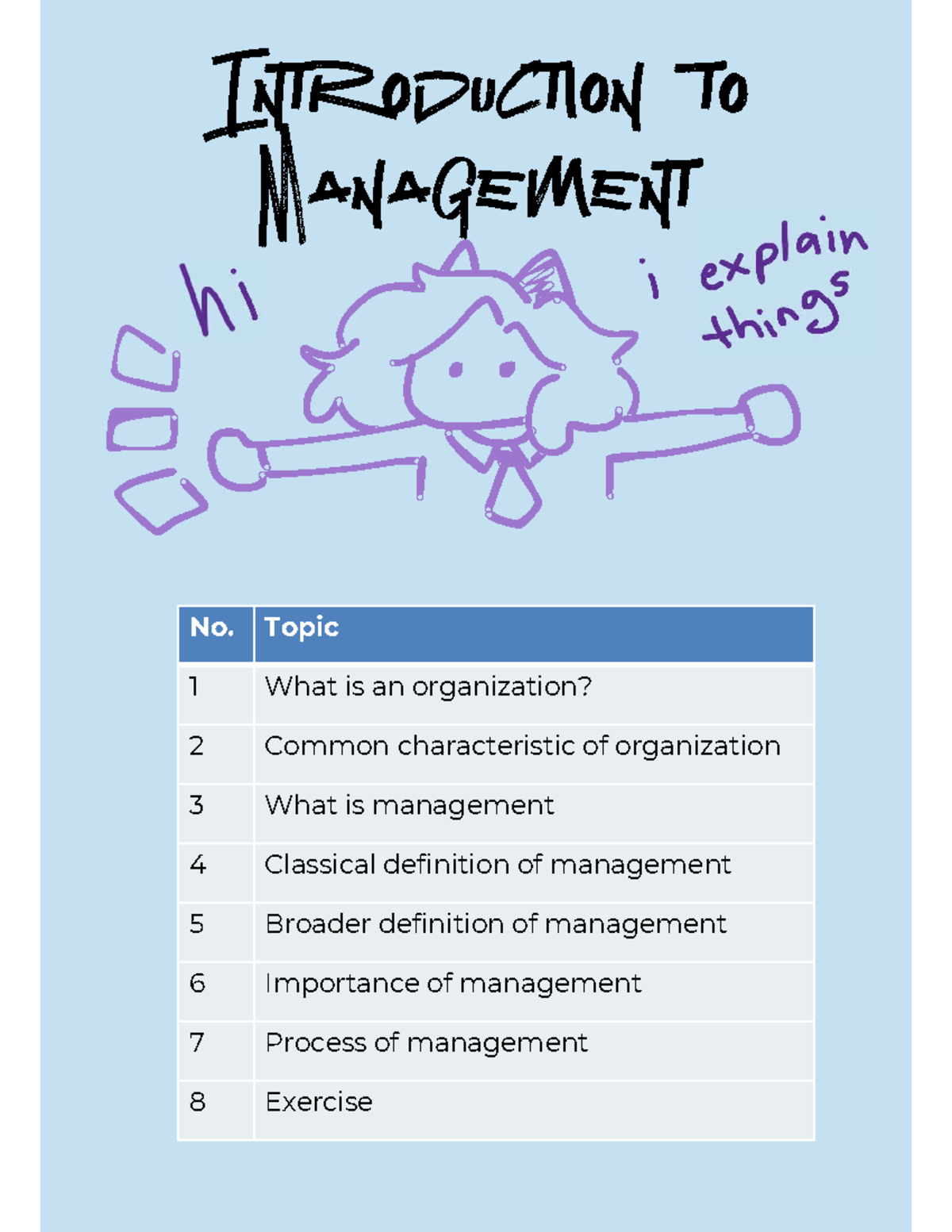 Introduction to Management: Key Concepts and Processes - Studocu