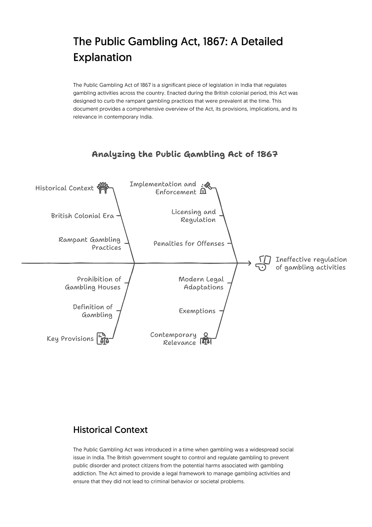 Public Gambling Act, 1867: Comprehensive Overview and Analysis - Studocu