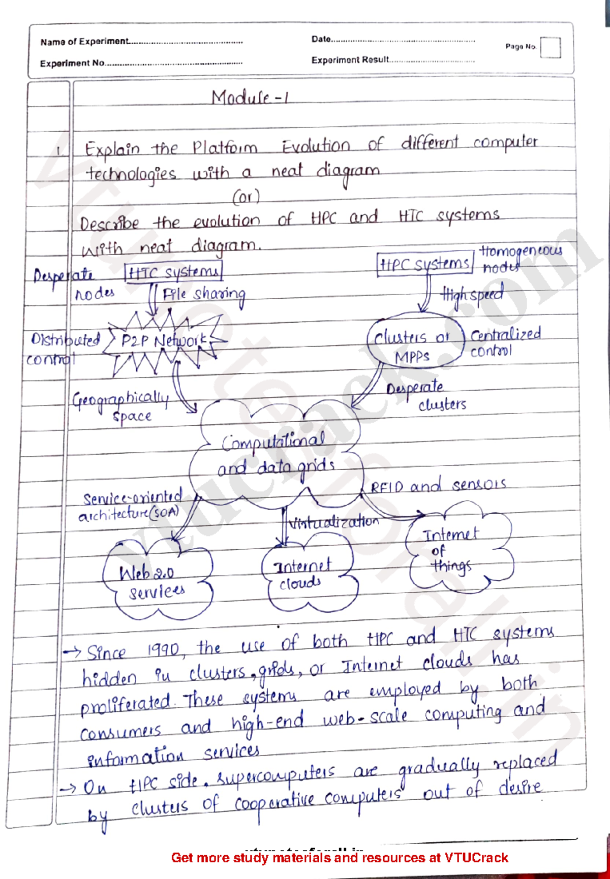 BIS313D M1 Final Exam Passing Package Study Guide - Studocu