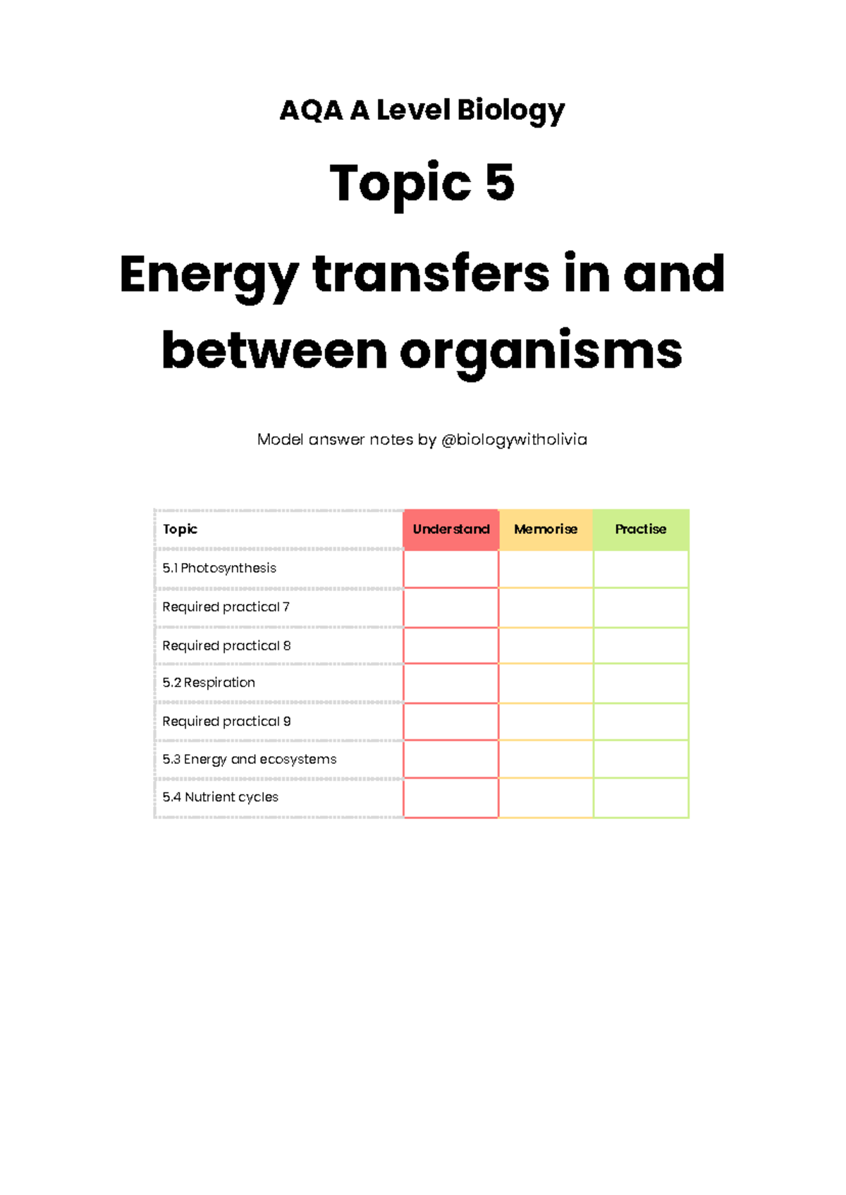 AQA A Level Biology Topic 5: Energy Transfers in Organisms - Model ...