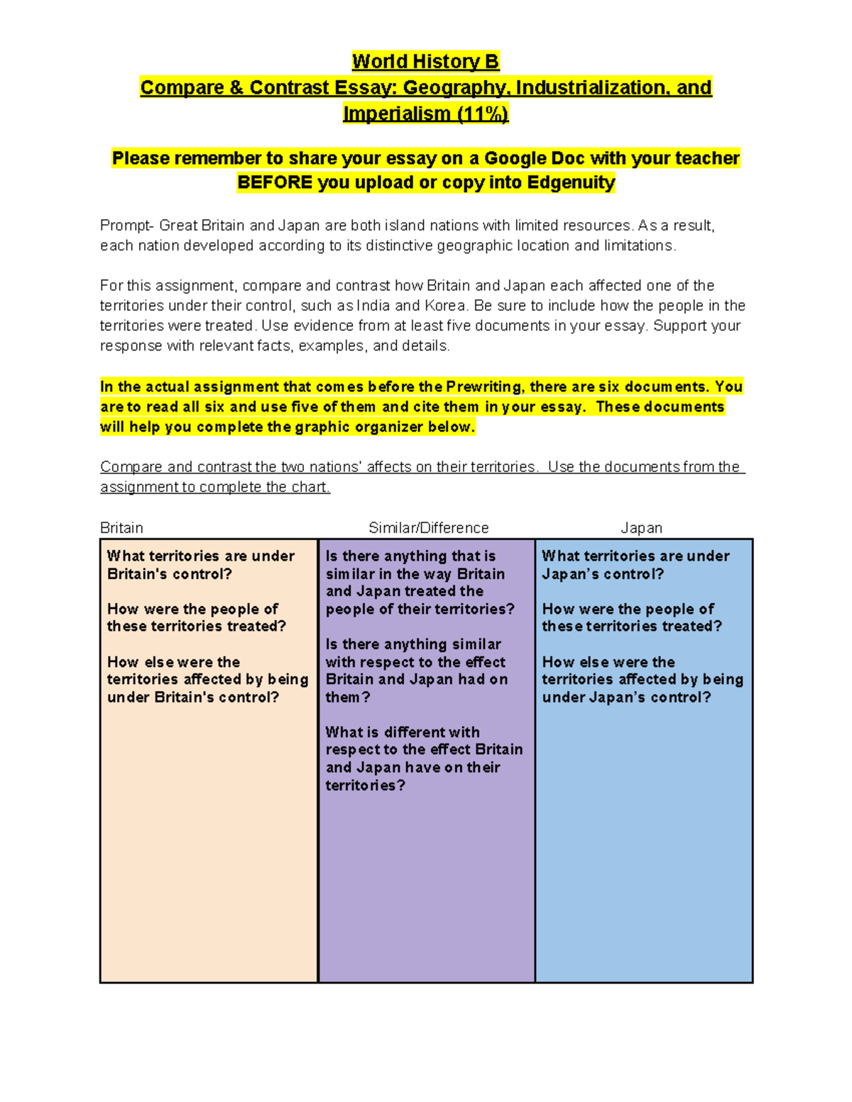 World History B Compare & Contrast Essay: Britain vs. Japan - Studocu