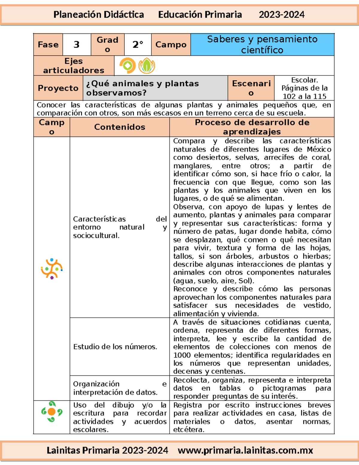 Proyecto de Indagación: Animales y Plantas en 2º Grado (Marzo 2023-2024 ...