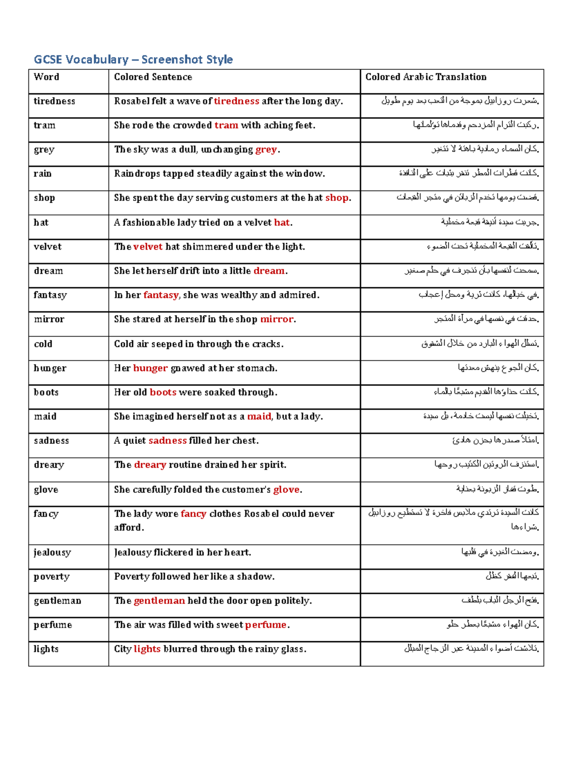 GCSE Vocabulary: Colorful Sentences & Arabic Translations - Studocu