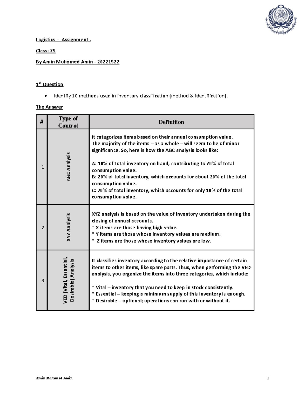 1st assignment Amin Mohamed Amin 7S - Logistics - Logistics ...