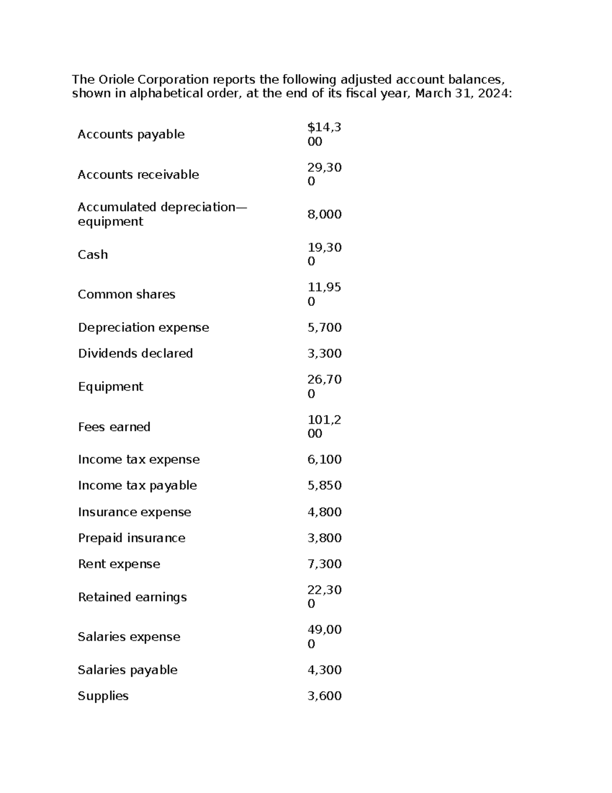 Oriole Corporation Single-Step Income Statement & Balance Sheet (FY ...