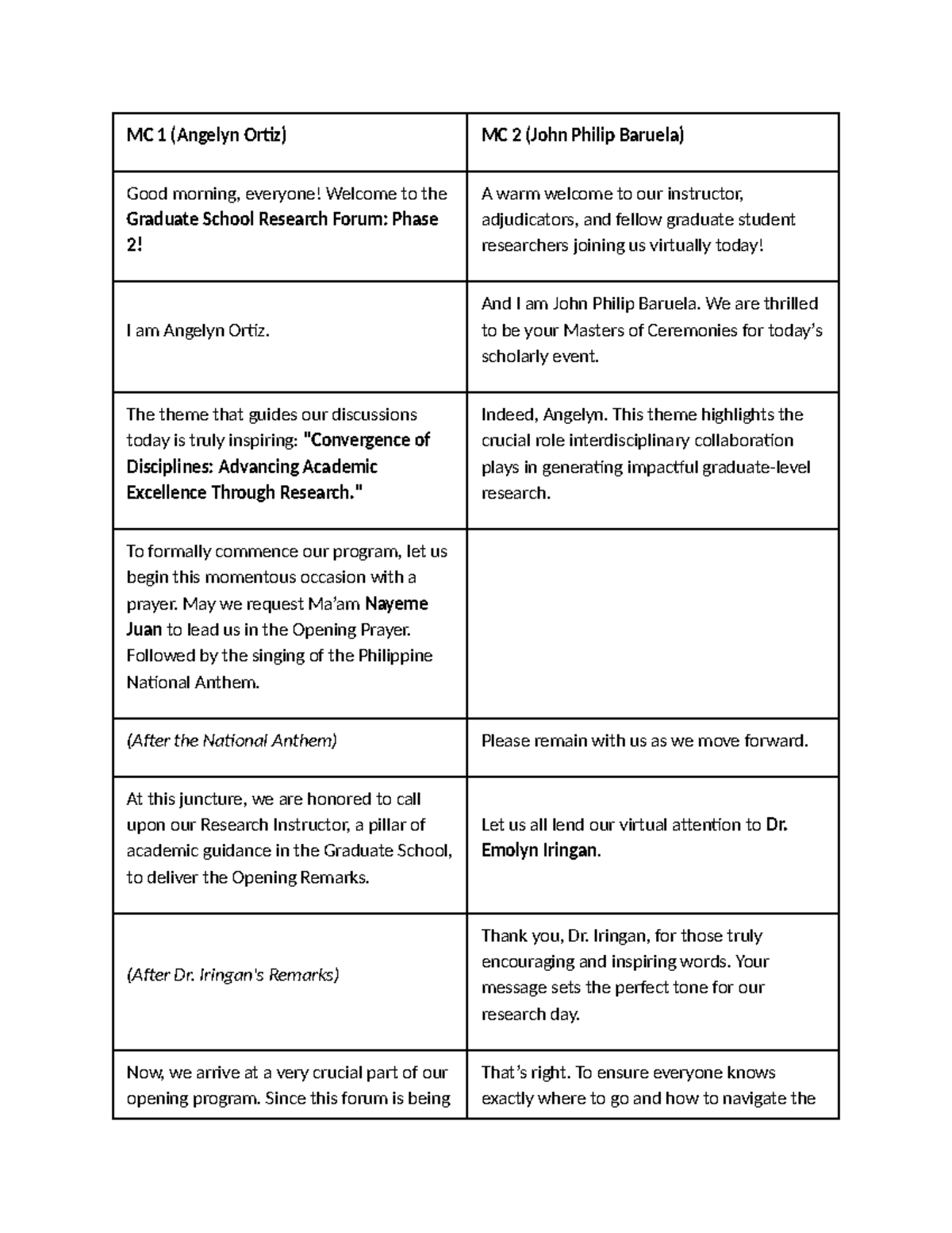 MC 1 & MC 2 Script for Graduate School Research Forum - Studocu