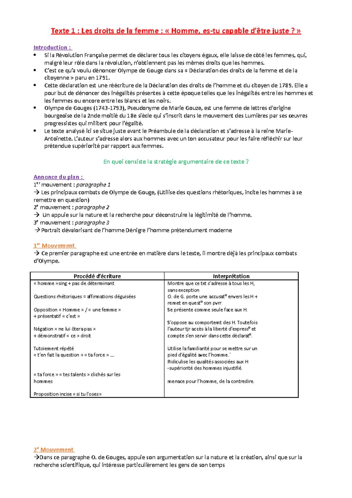 Analyse du texte "Homme es-tu capable?" - Olympe de Gouges (DDFC) - Studocu