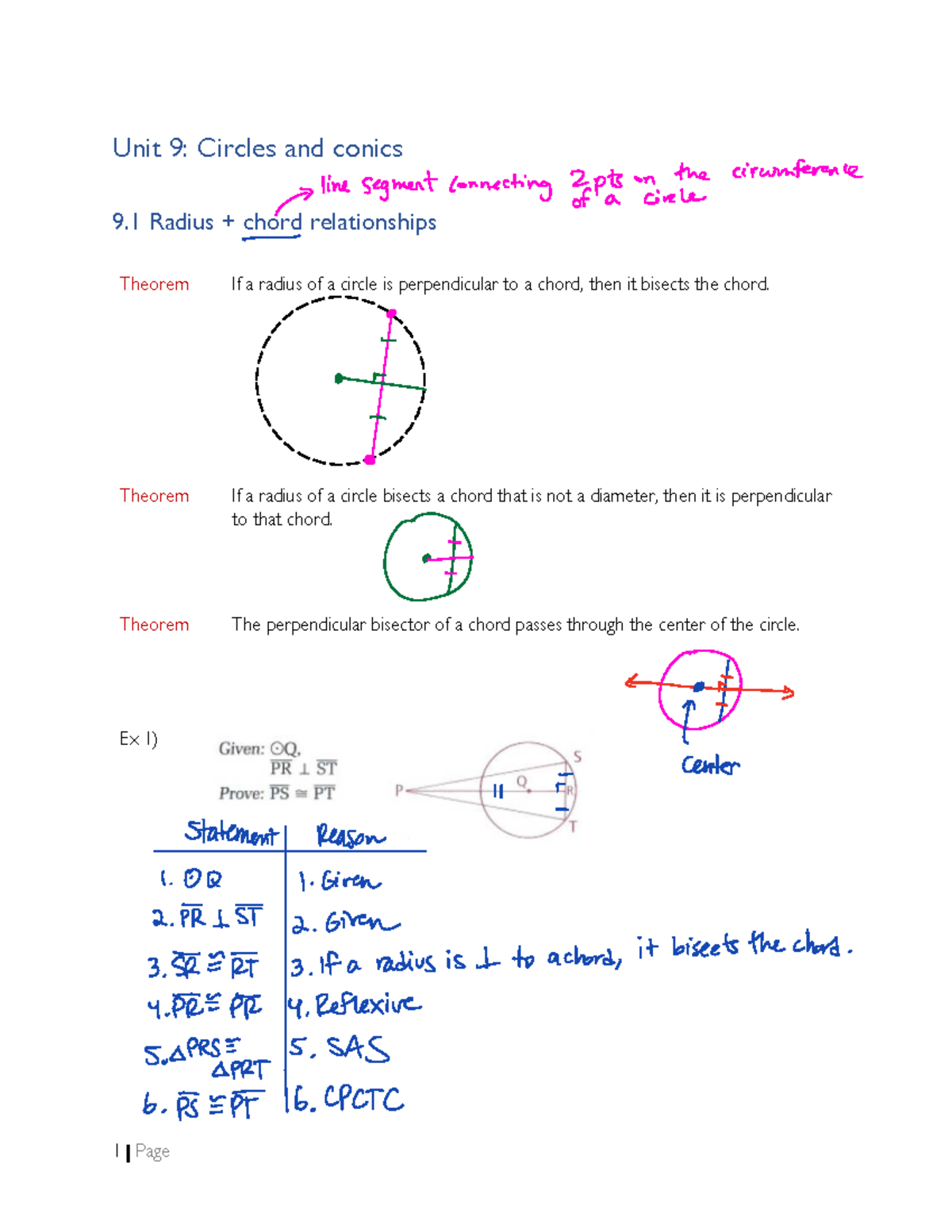 Unit 9: Circles and Conics - Theorems and Examples (LB 2024) - Studocu