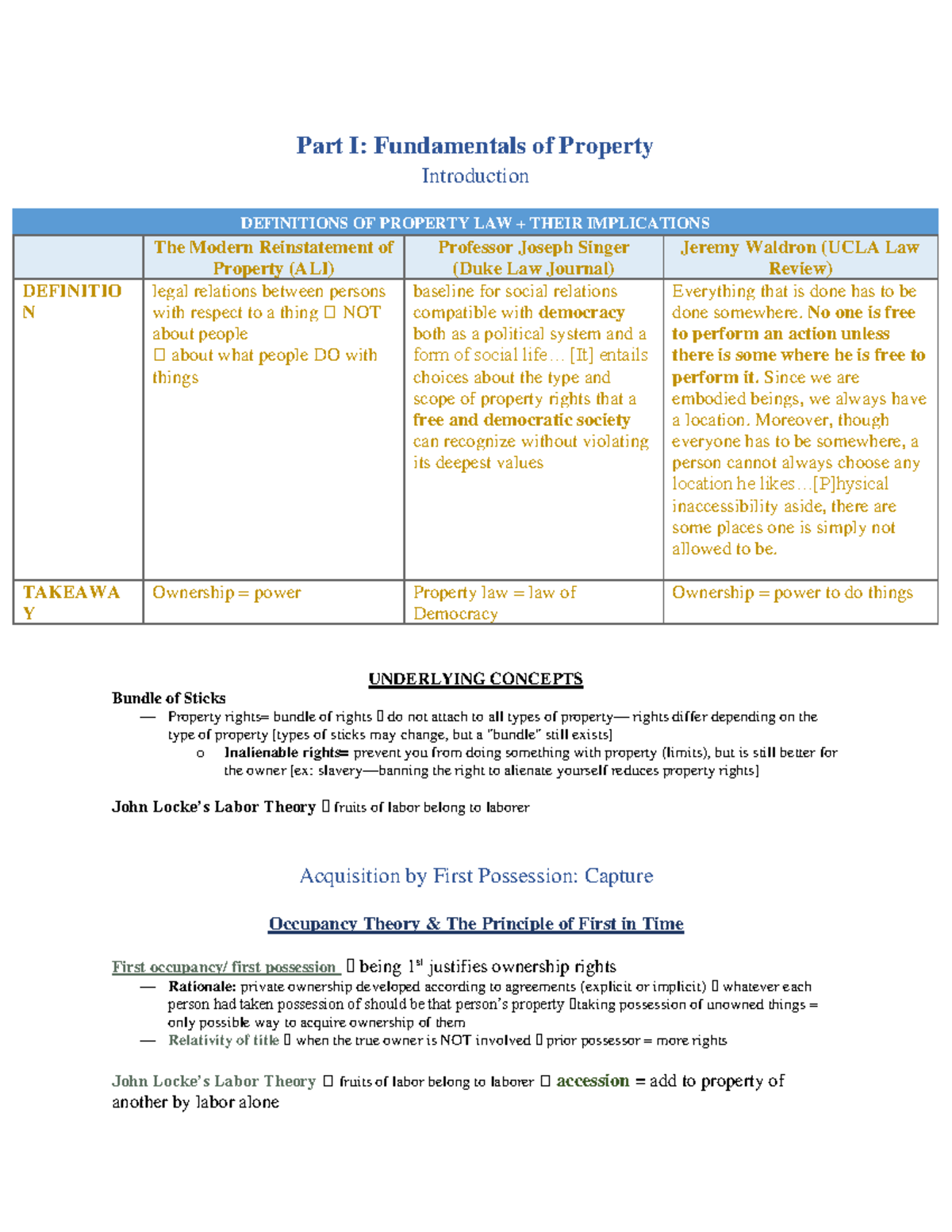 Property Outline 5 - Saiger - Fall 2020 - Part I: Fundamentals of ...