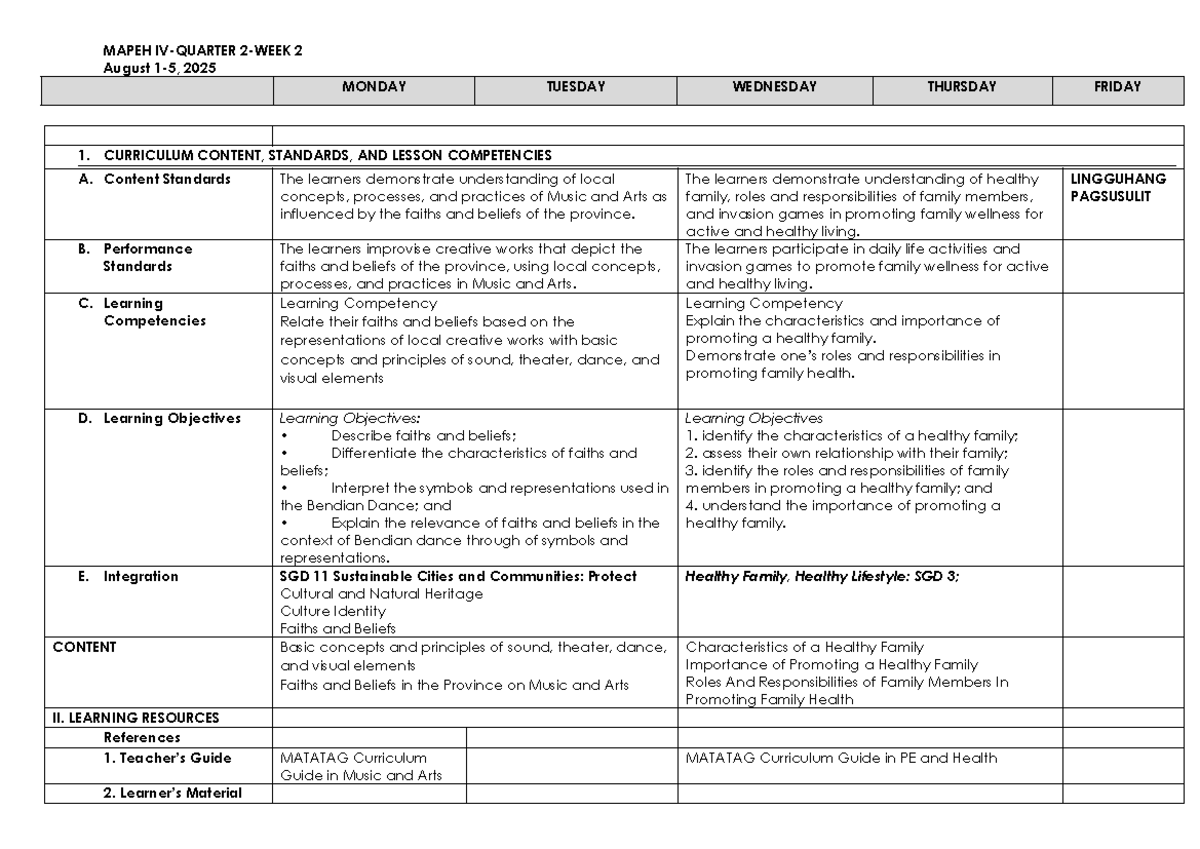 MAPEH 2 Lesson Plan: Music, Arts, and Family Wellness Insights - Studocu