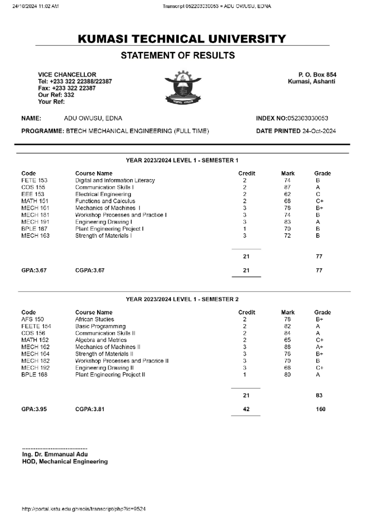 BTECH Mechanical Engineering Transcript - Edna Owusu (052303030053 ...