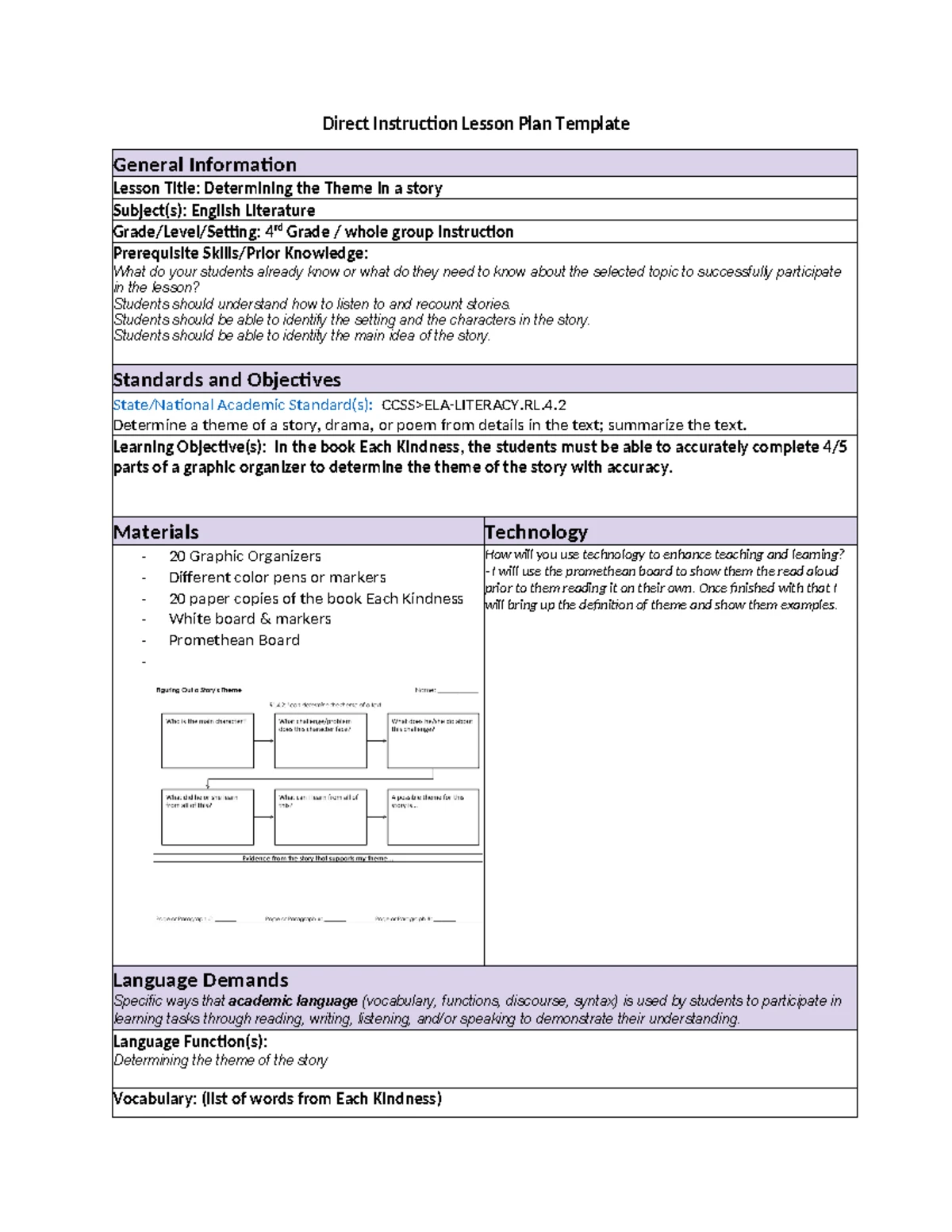 ENM3 Essay Notes: Determining Themes in "Each Kindness" - Studocu