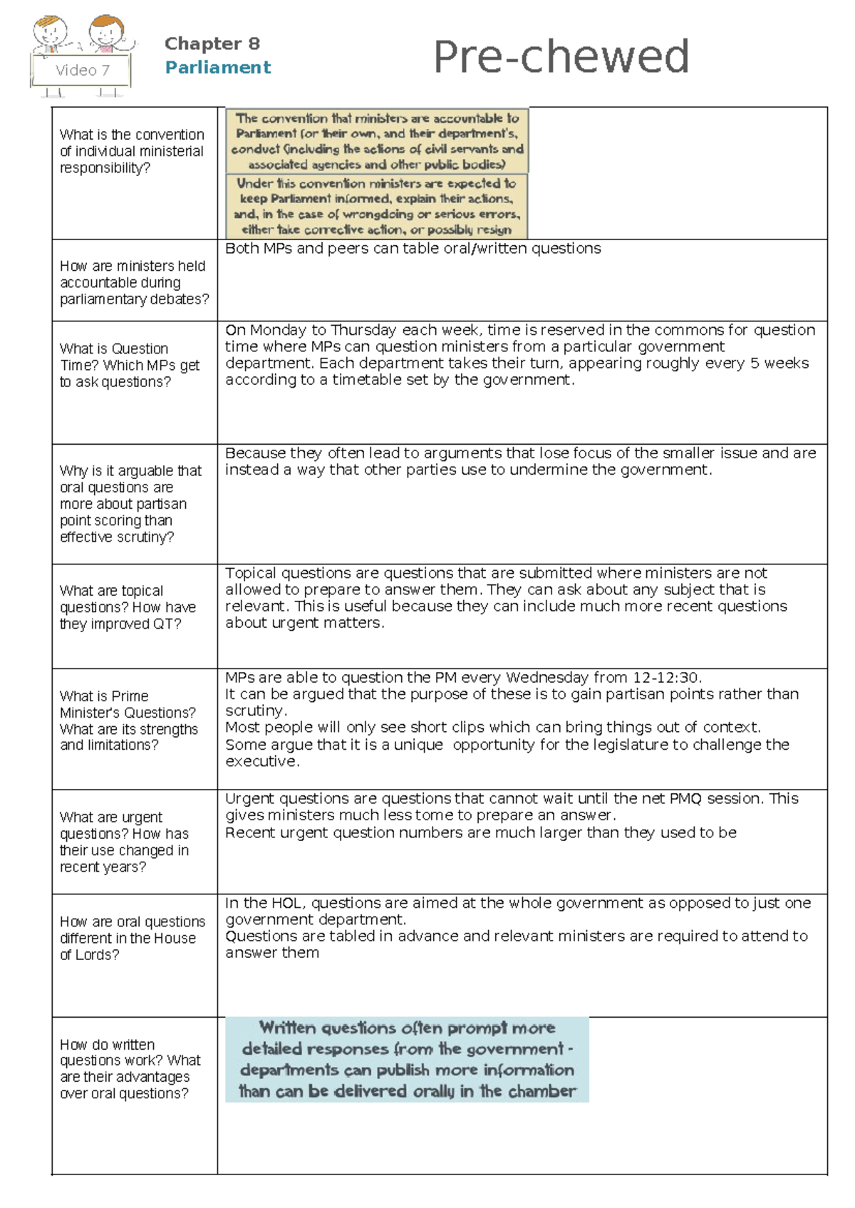 Politics 7 - Analyzing Parliament's Scrutiny Function Worksheet - Studocu