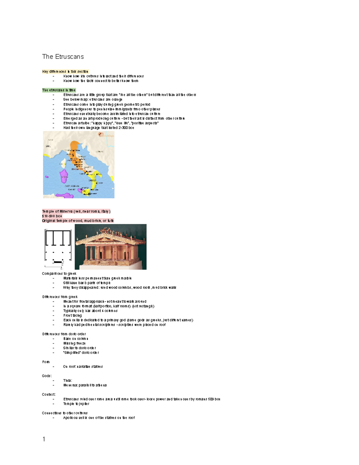 AP Art History Notes - Unit 2D: Etruscan & Roman Art Insights - Studocu