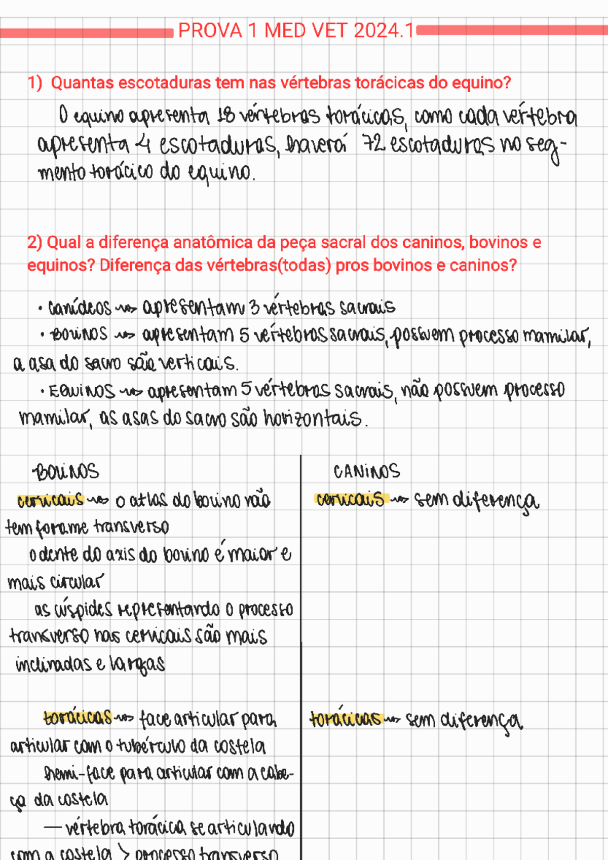 P1 medvet 241 - P1 med vet - PROVA 1 MED VET 2024. 1) Quantas ...