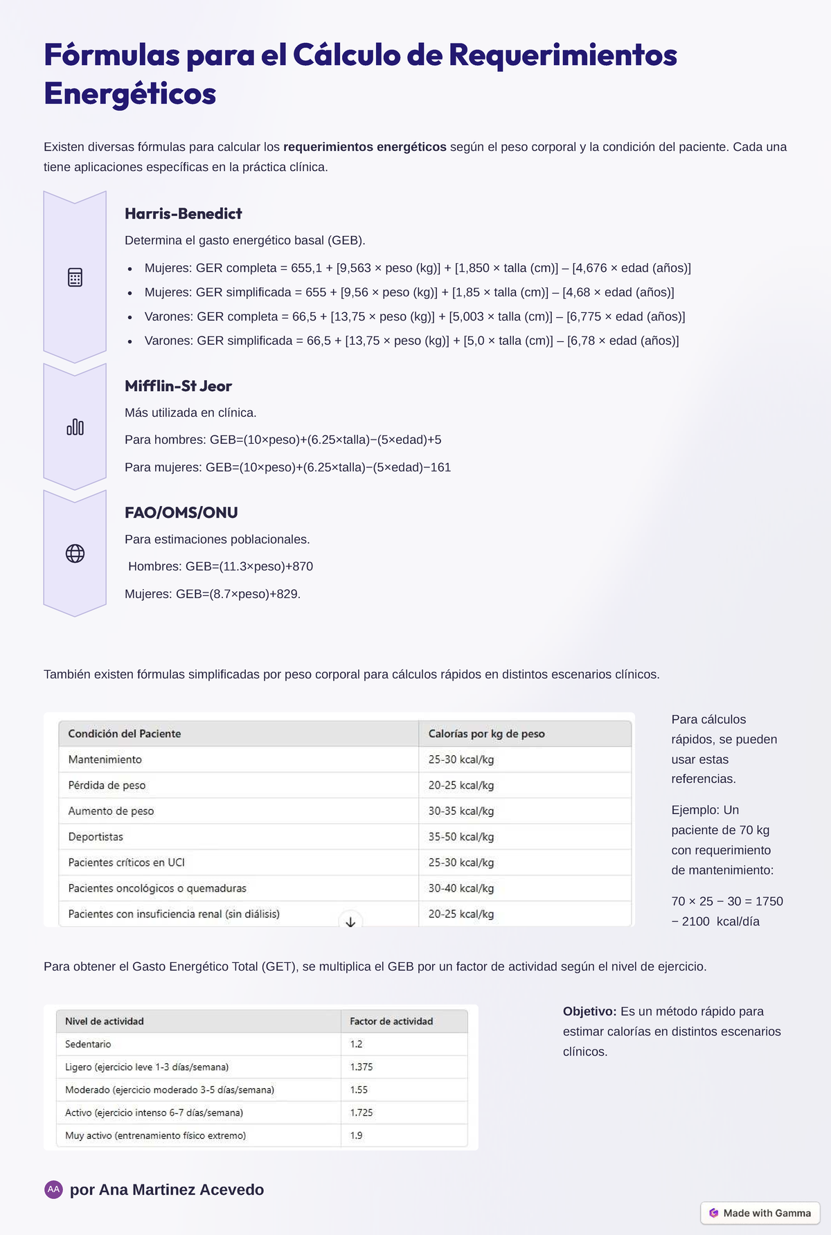 Fórmulas para el Cálculo de Requerimientos Energéticos en Clínica - Studocu