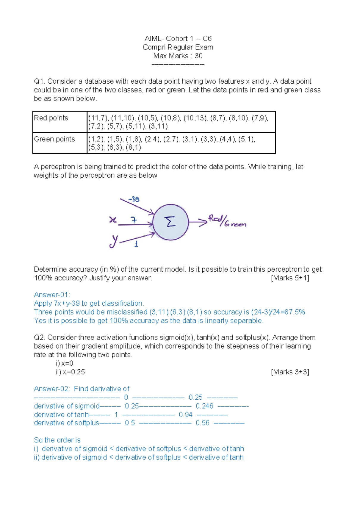 Assignment 1 - PDF - Introduction to Deep Learning Assignment 1 David Barber November 13, 2018 ...