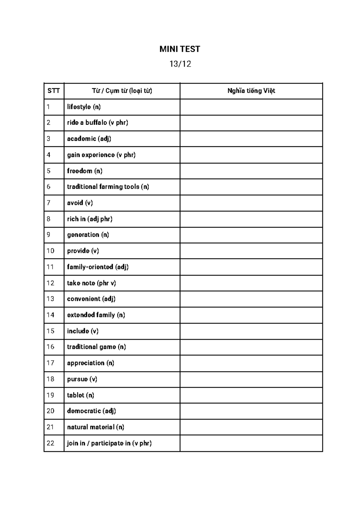 KTĐB - Mini Test Vocabulary Notes on Lifestyle and Traditions - Studocu