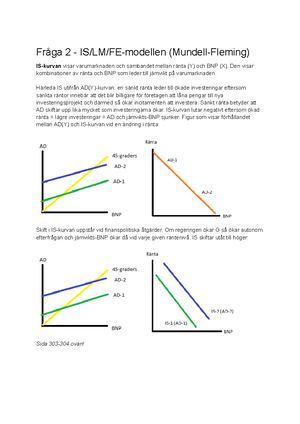 Kapitel 18 - Inflation och arbetslöshet: Phillipskurvan i Makroekonomi ...