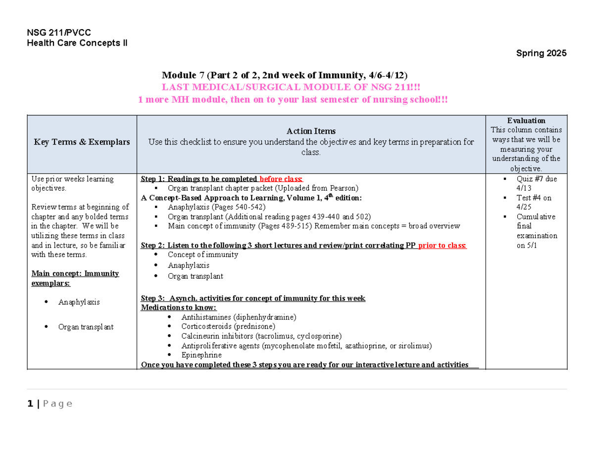 Immunity class map (Part 2) (SP25) - NSG 211/PVCC Health Care Concepts ...