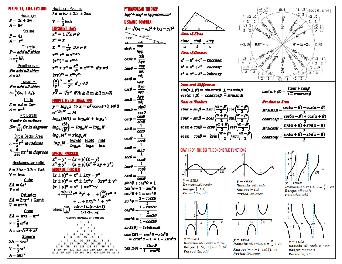 Calculus Cheat Sheet: Shapes & Arc Lengths (MATH 101) - Studocu