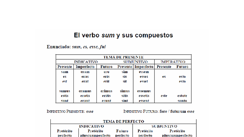 El verbo sum y sus compuestos: Análisis y Ejemplos - Studocu