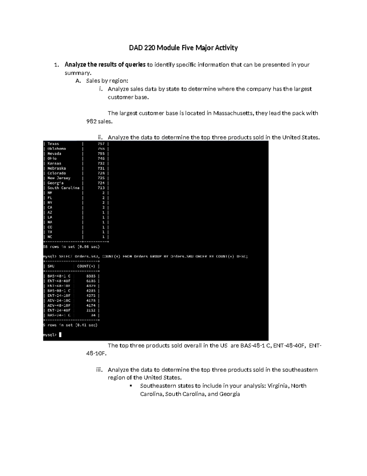 DAD 220 Module Five Major Activity Report: Sales & Returns Analysis - Studocu
