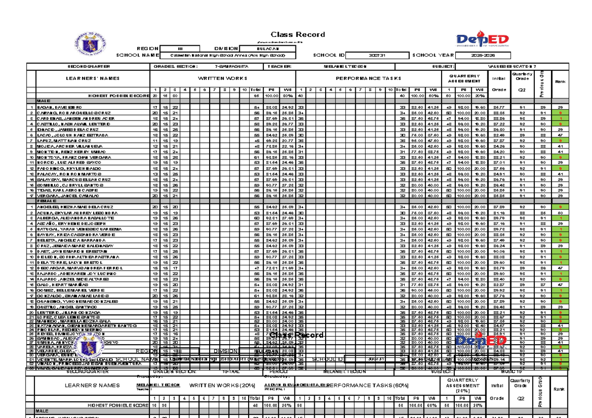 Class Record for Values Education 7 - Second Quarter (300731) - Studocu