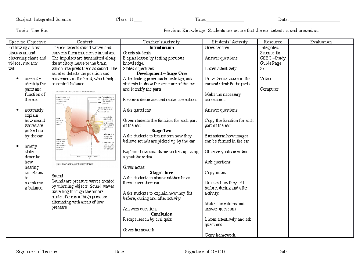 THE EAR - integrated science notes on the sense organ - the ear ...