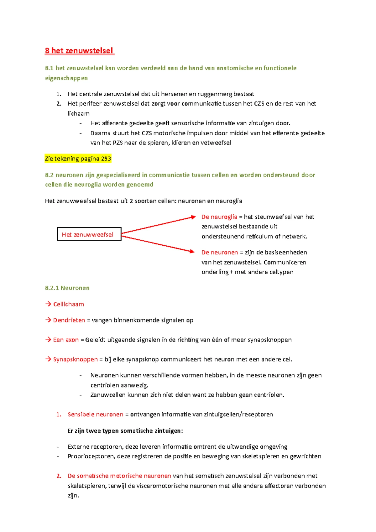 Anatomie Woordenlijst: Belangrijke Termen en Structuren - Studocu