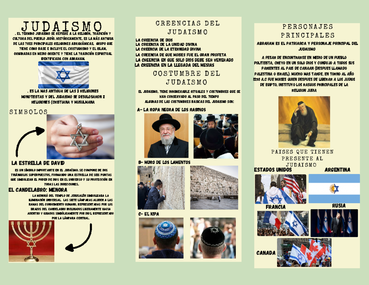 Judaísmo: Tradición, Símbolos y Creencias esenciales 20240813 - Studocu