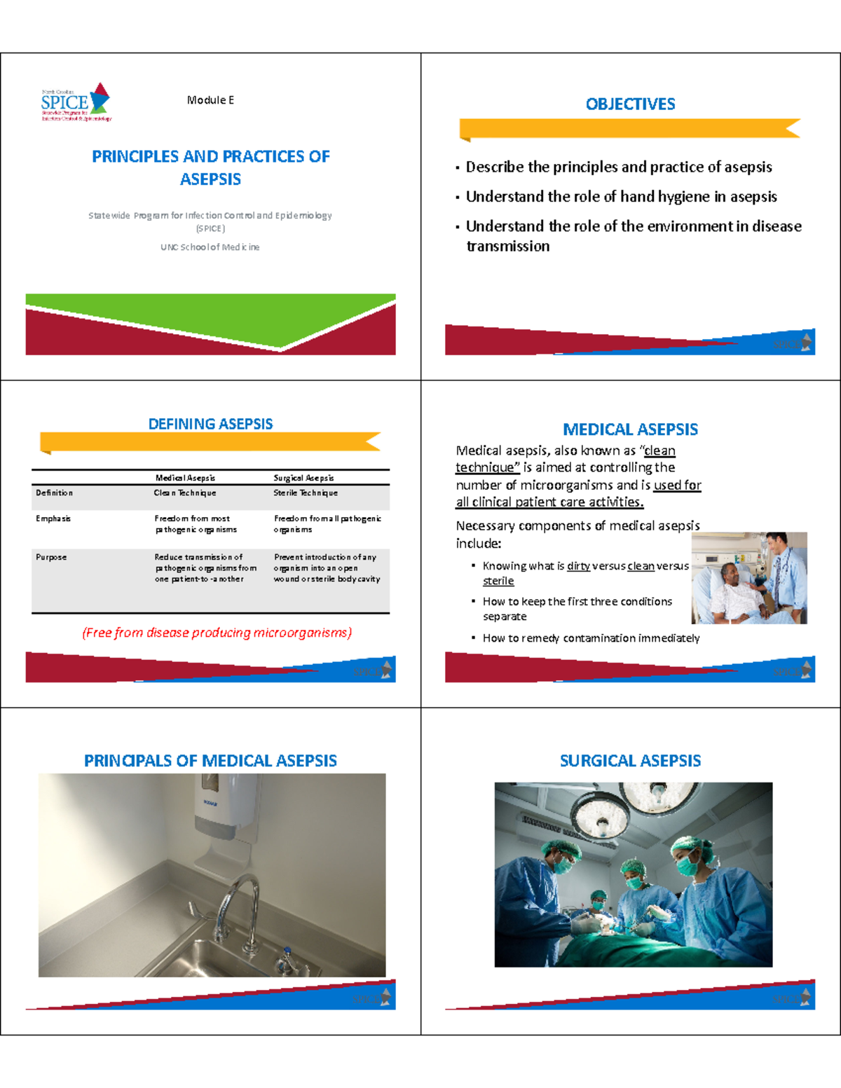 Module E Asepsis 6: Hand Hygiene & Infection Control Principles - Studocu