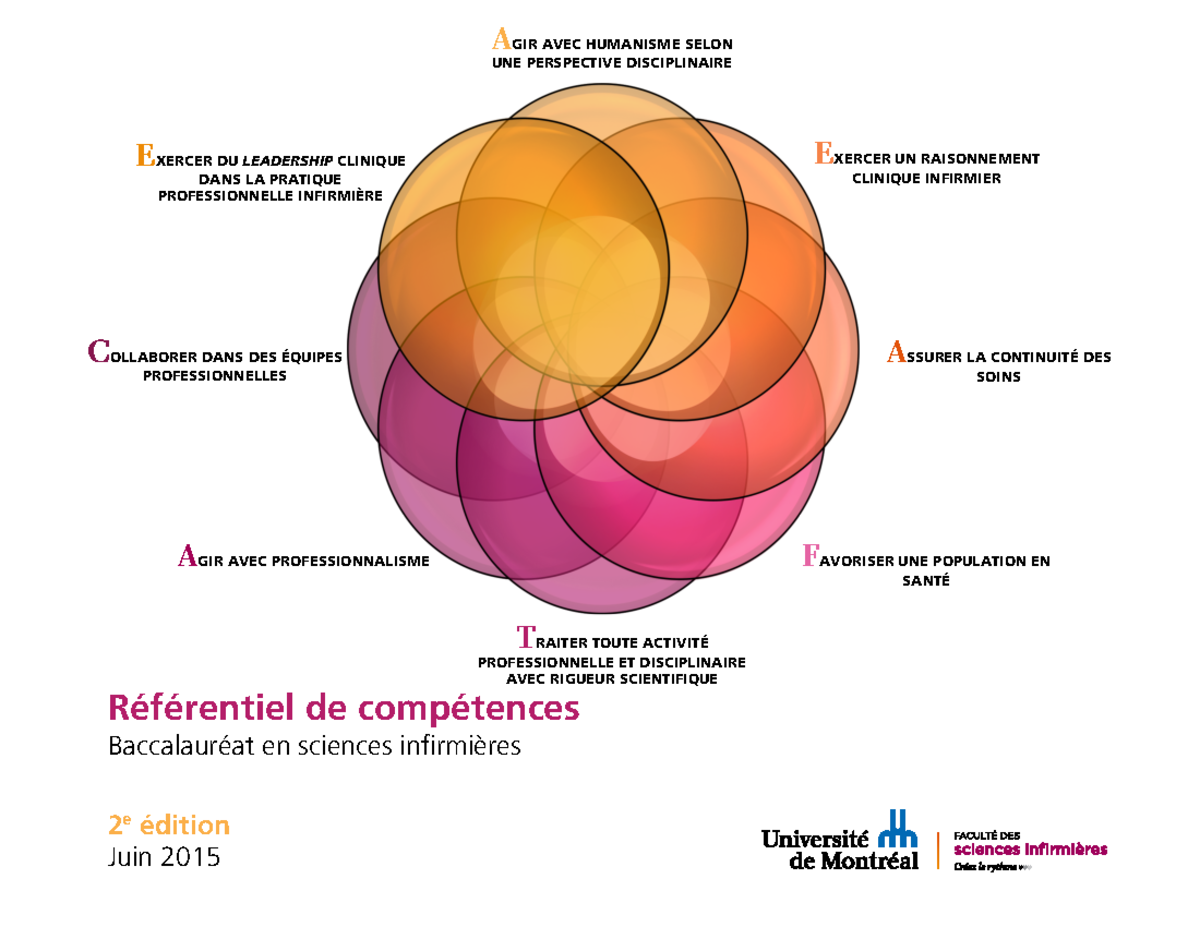 Référentiel de compétences pour le Baccalauréat en Sciences Infirmières ...