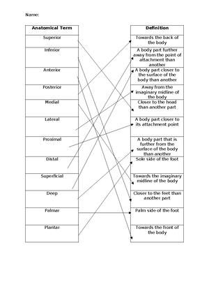 2021 Achper PE Unit 1 Trial EXAM Questions Final - SUPERVISOR TO ATTACH ...