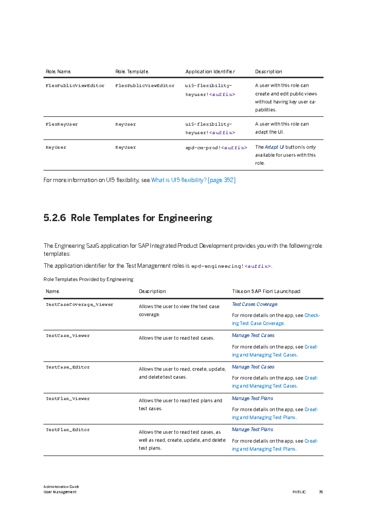24 Role Templates for Engineering in SAP Integrated Product Development ...